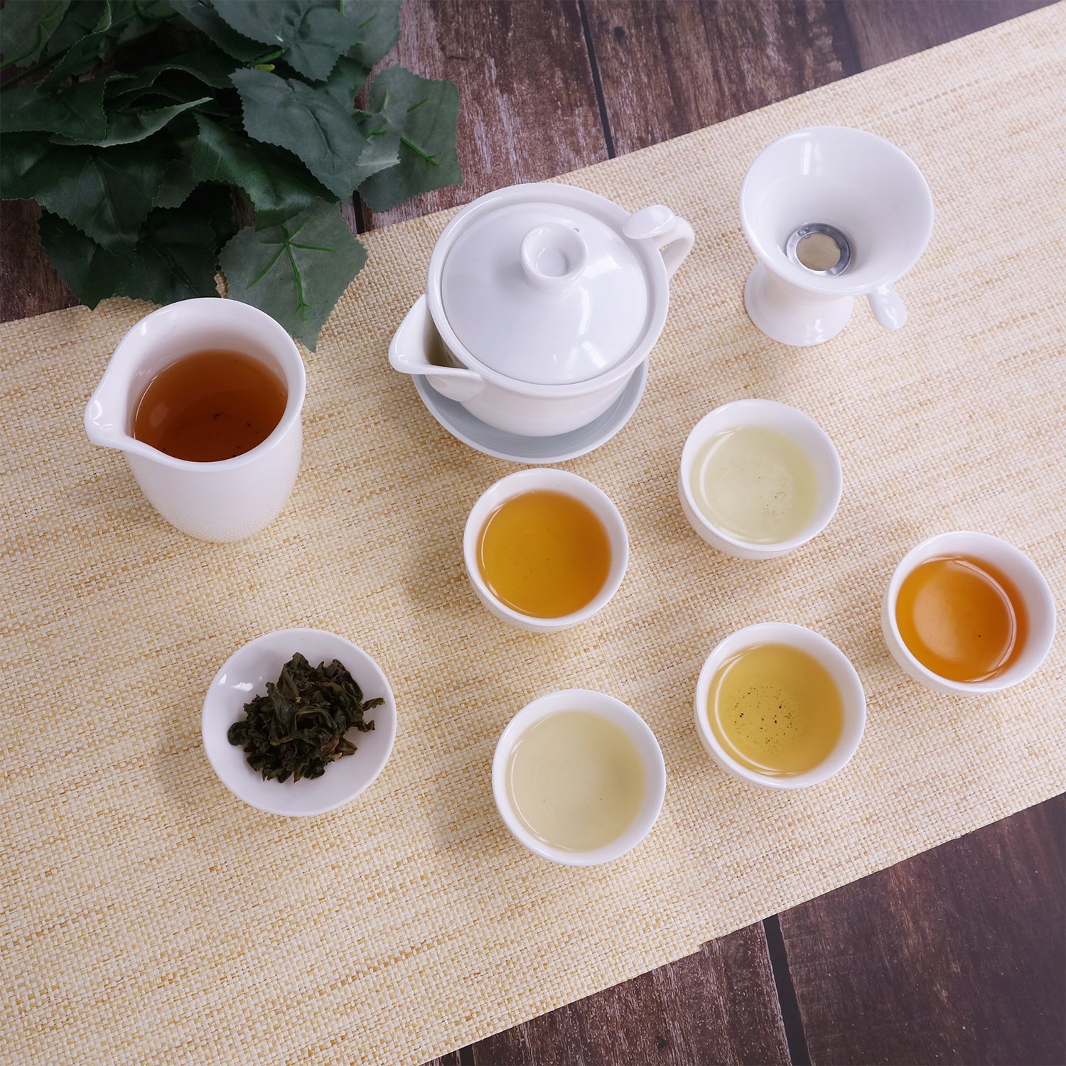 Antioxidants in Teas – Formosan Farms